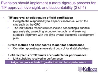 TIF PowerPoint Presentation | PPTX