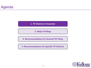 TIF PowerPoint Presentation | PPTX