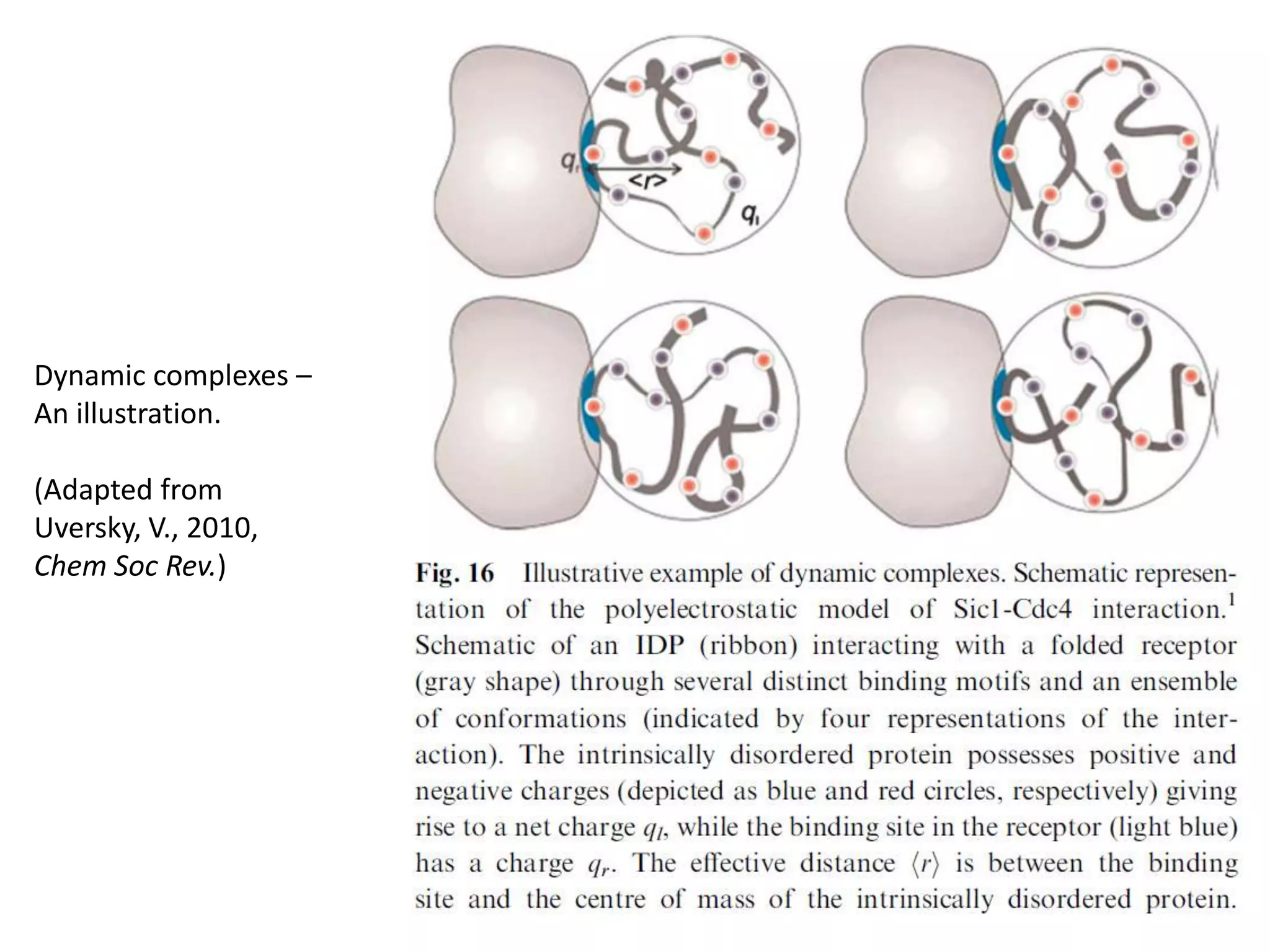 Tifr goa presentation - akshay | PPT
