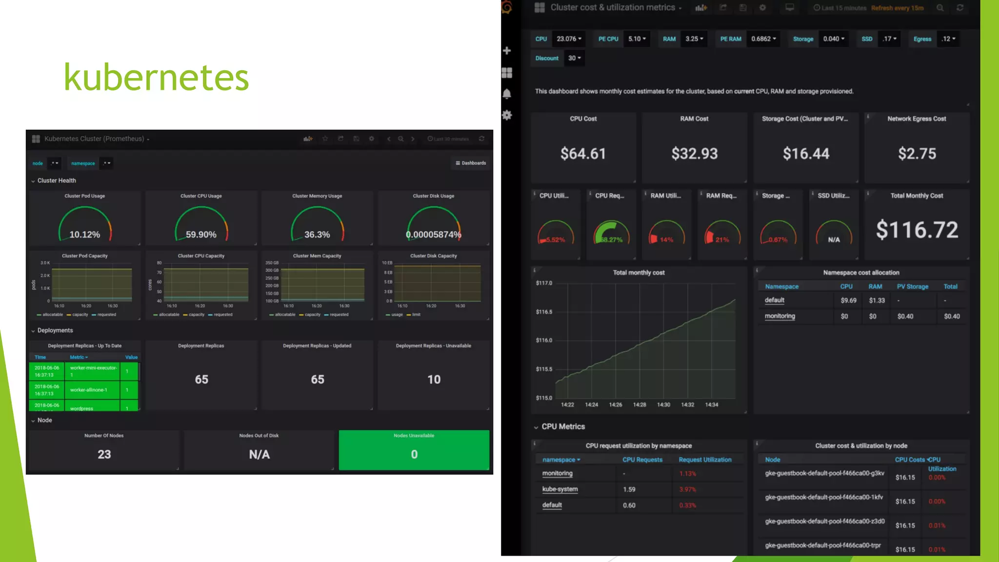 Setting Up a TIG Stack for Your Testing | PPT
