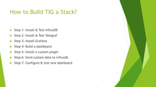 Setting Up a TIG Stack for Your Testing | PPT