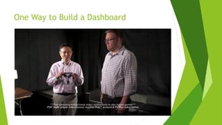 Setting Up a TIG Stack for Your Testing | PPT