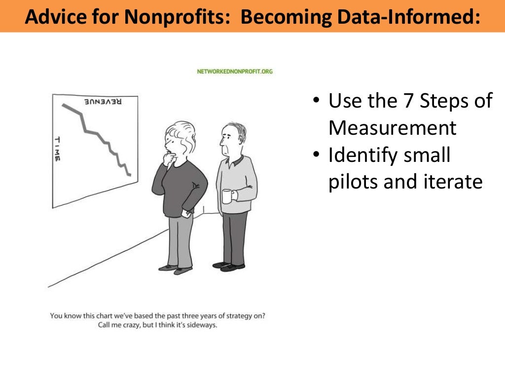 Difference between failure to sense and failure to capture - Olfemojo