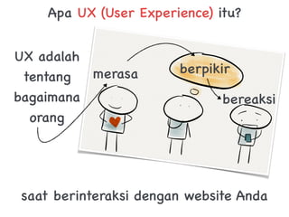 Tiga Langkah Mudah Membuat UX (User Experience) Website Anda Menjadi ...