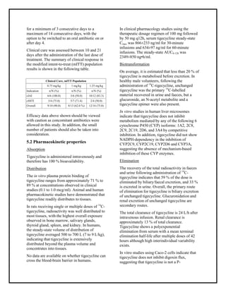 Tigecycline 50 mg powder for solution for infusion smpc taj ...