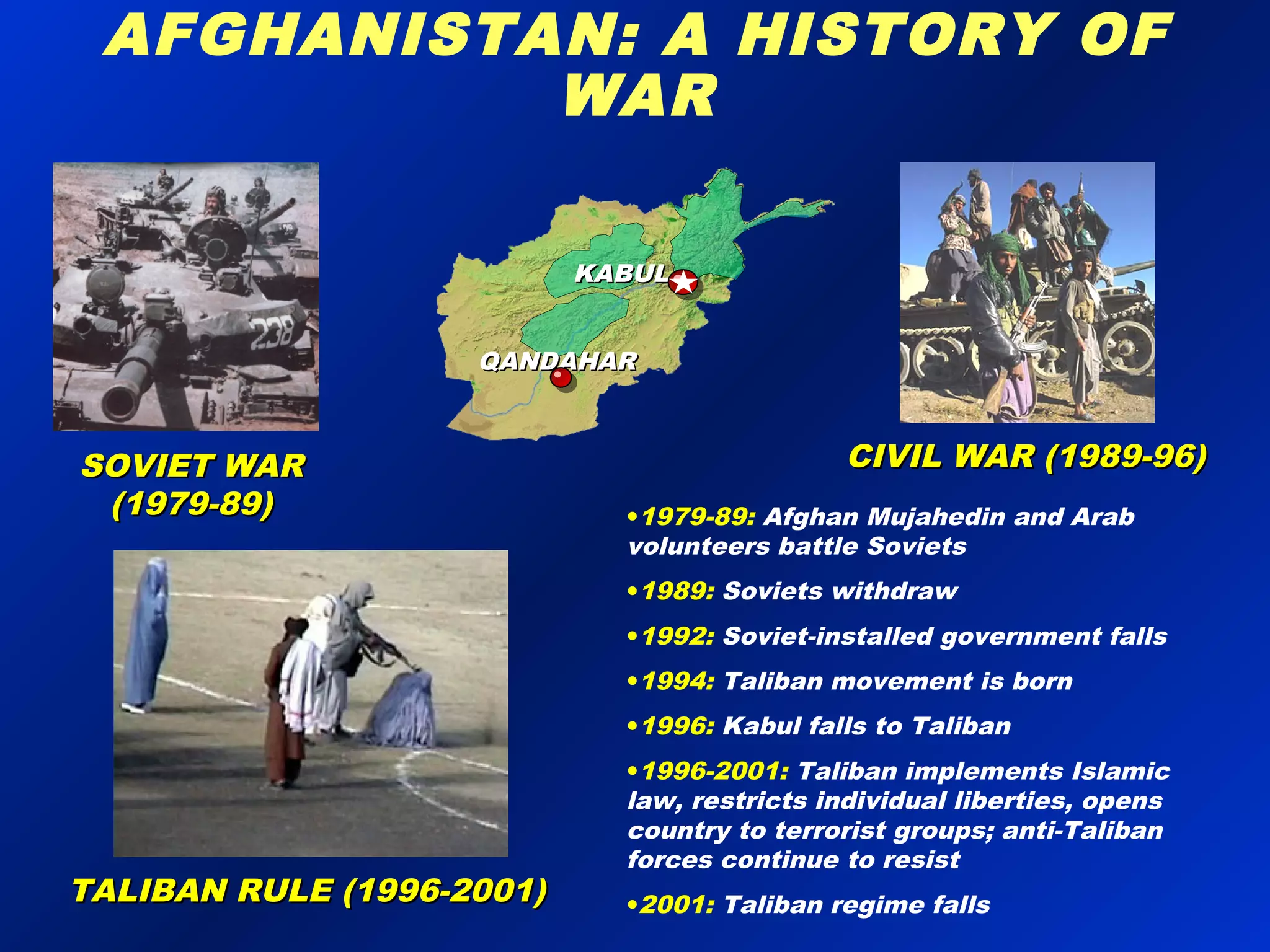 Operation Enduring Freedom | PPT