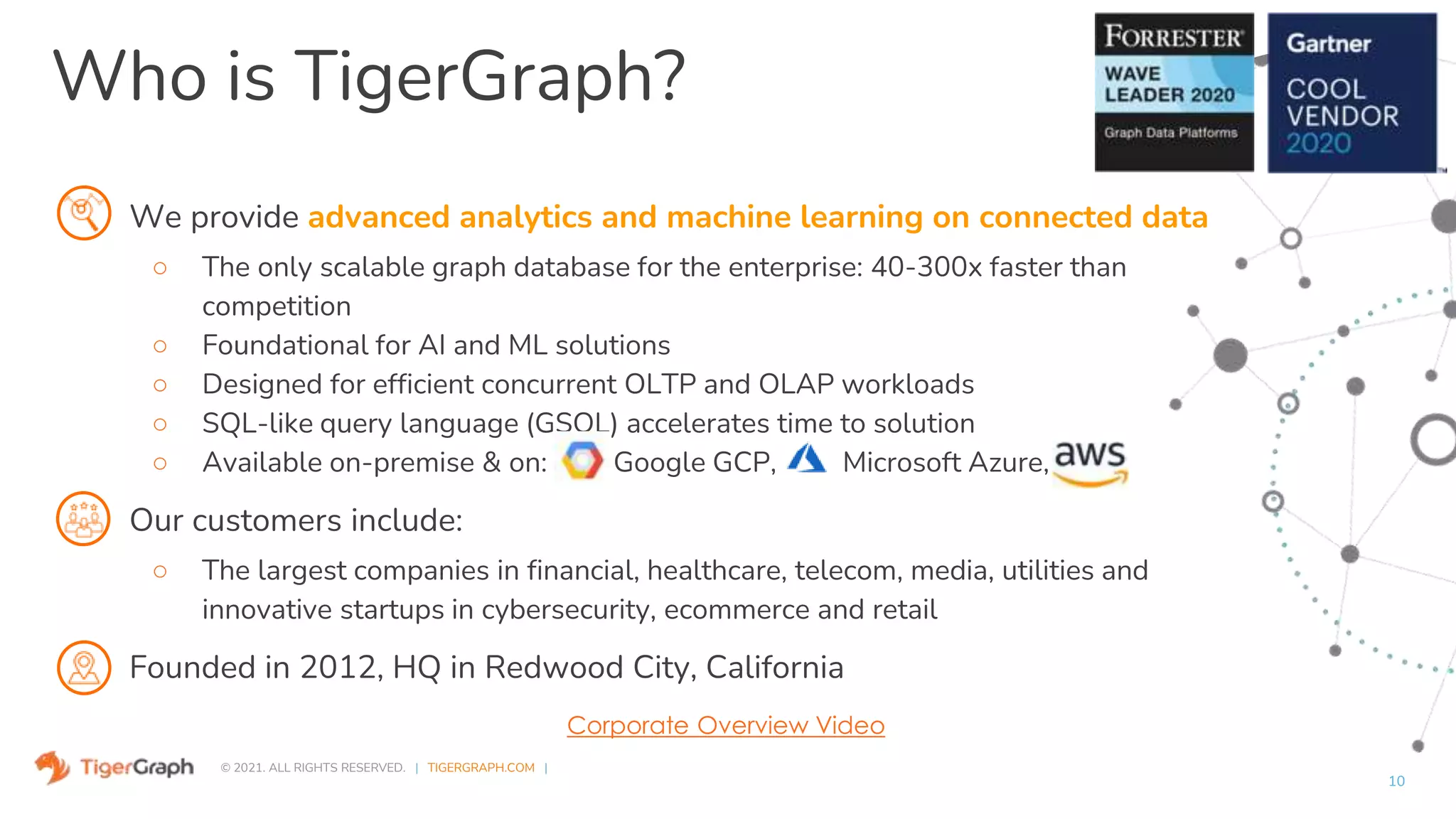 Tiger graph 2021 corporate overview [read only] | PPTX