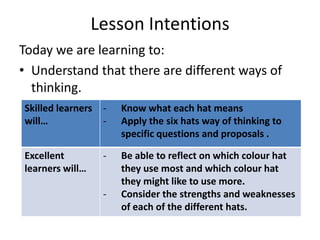 Tiger in classroom scenario | PPT