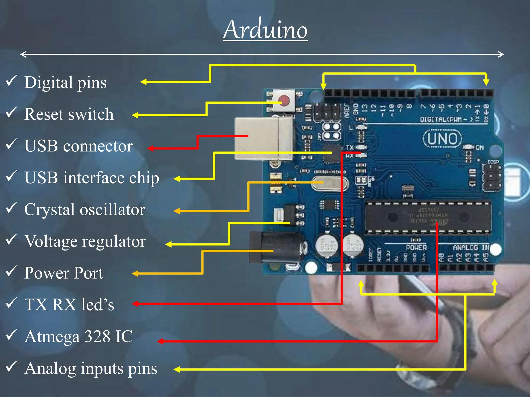 automatic room light control using application | PPT