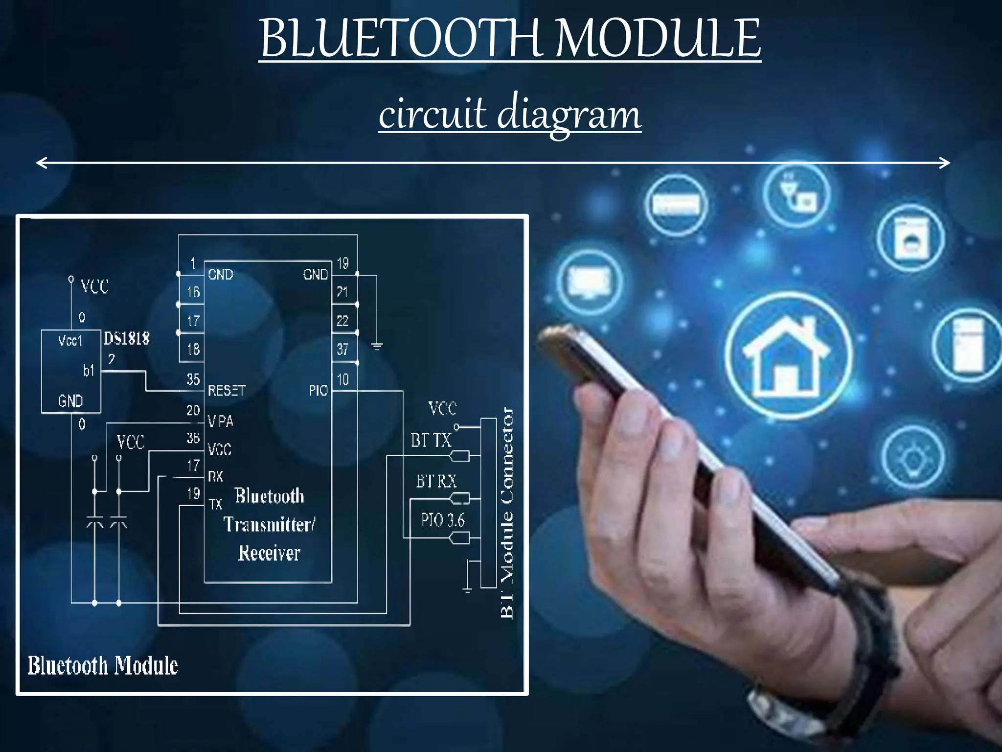 automatic room light control using application | PPT