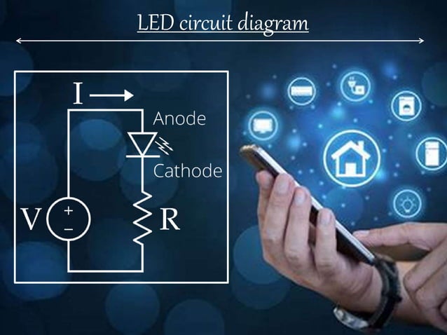 automatic room light control using application | PPT