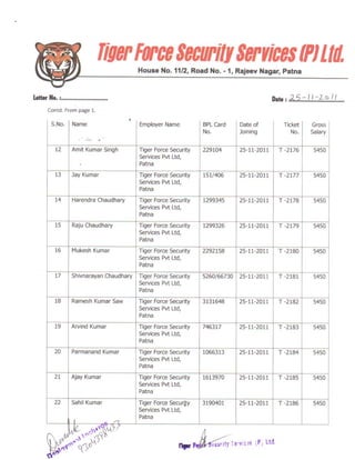Tiger sec posting order | PDF