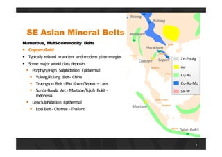 Mineral Deposits of SE Asia: Lessons for Myanmar from Adjacent -Dr ...