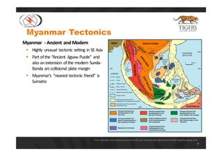 Mineral Deposits of SE Asia: Lessons for Myanmar from Adjacent -Dr ...