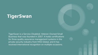TigerSwan: Worldwide Response and Deployment | PDF