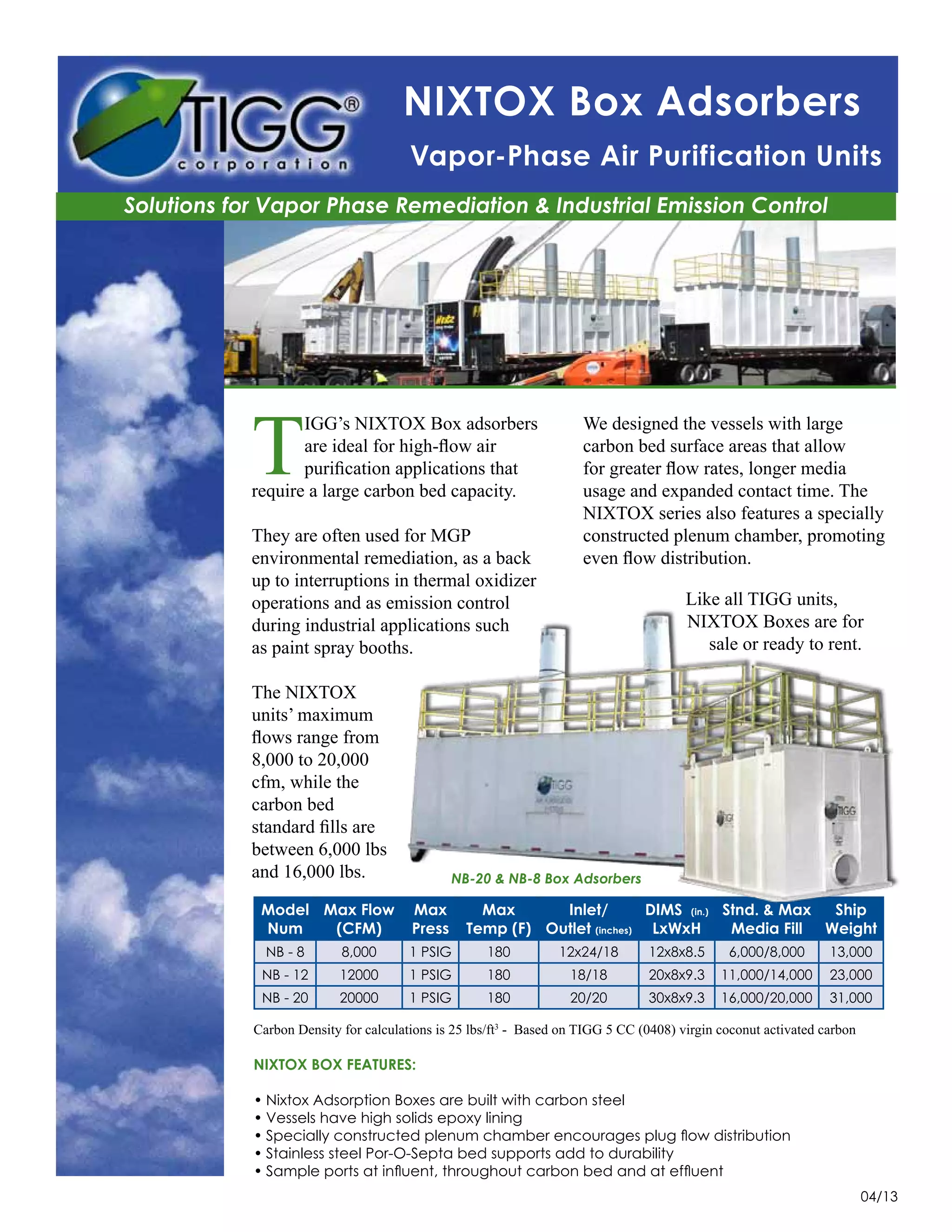 TIGG Vapor Phase Box Adsorber | PDF