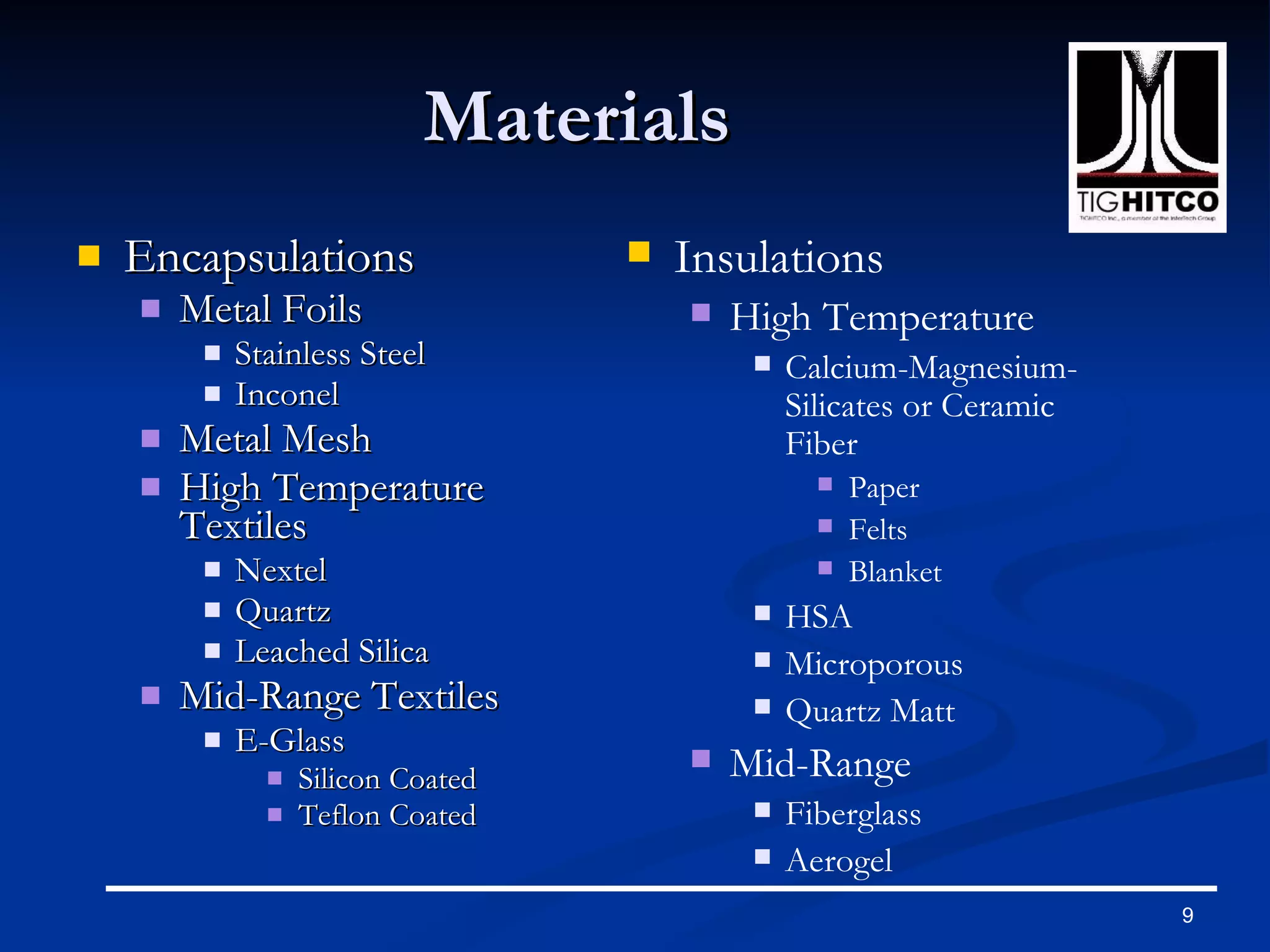 TIGHITCO Presentation | PPT