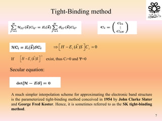 Tight binding | PPTX