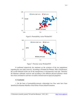 Tight carbonate reservoir characterization | PDF