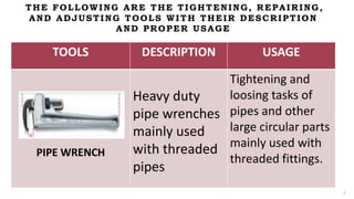 Tightening, Repairing, and Adjusting Tools Using.pptx