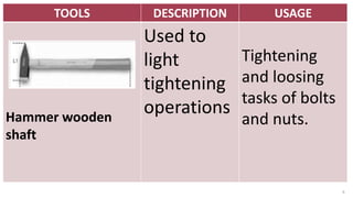 Tightening, Repairing, and Adjusting Tools Using.pptx