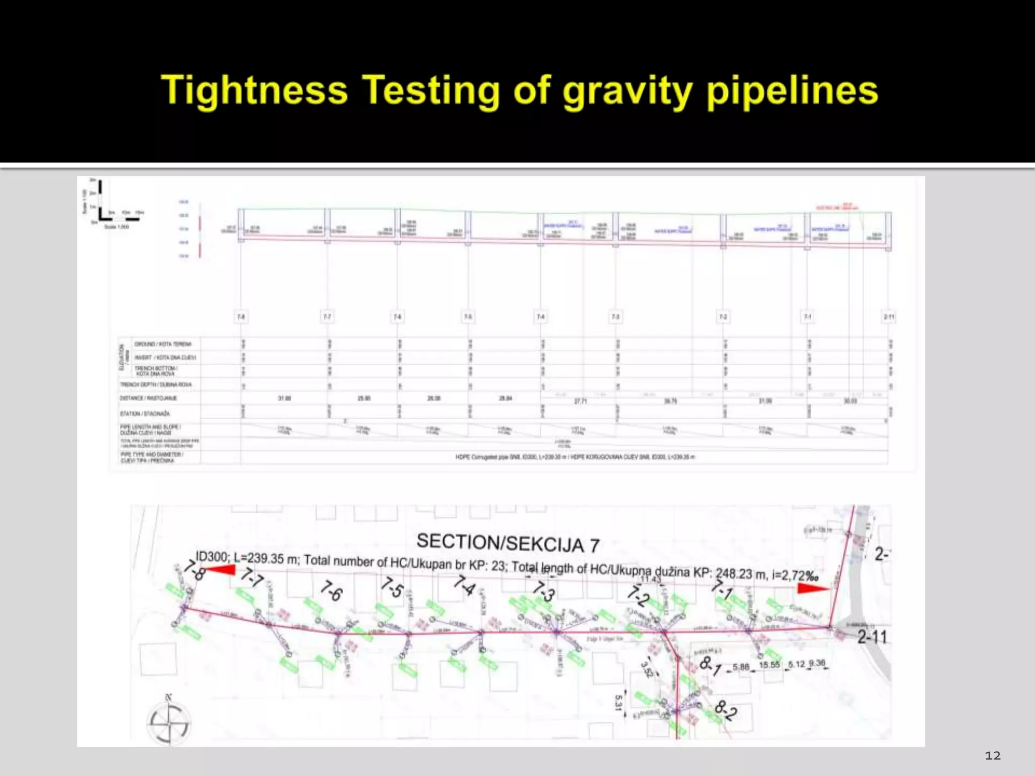 Tightness testing of gravity pipelines | PPTX
