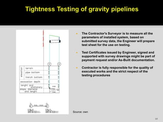 Tightness testing of gravity pipelines | PPTX