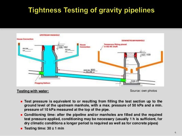 Tightness testing of gravity pipelines