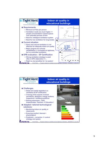 Progess needed on ventilation and airtightness in Romania by Horia ...