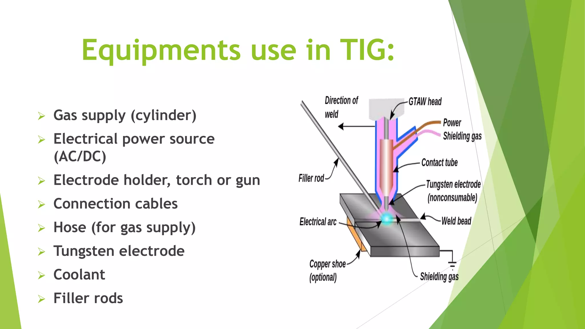 Application of TIG & MIG Welding in Manufacturing | PPTX
