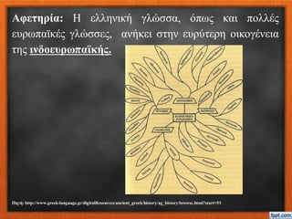 Tι γνωρίζω για τα αρχαία- η ιστορια της ελληνικής γλώσσας | PDF