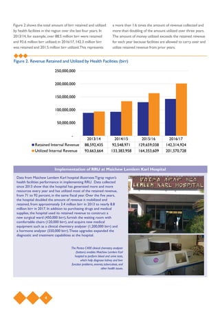 HSFR/HFG End of Project Regional Report - Tigray | PDF