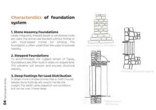 Tigray House Design and Construction Presentation.pdf