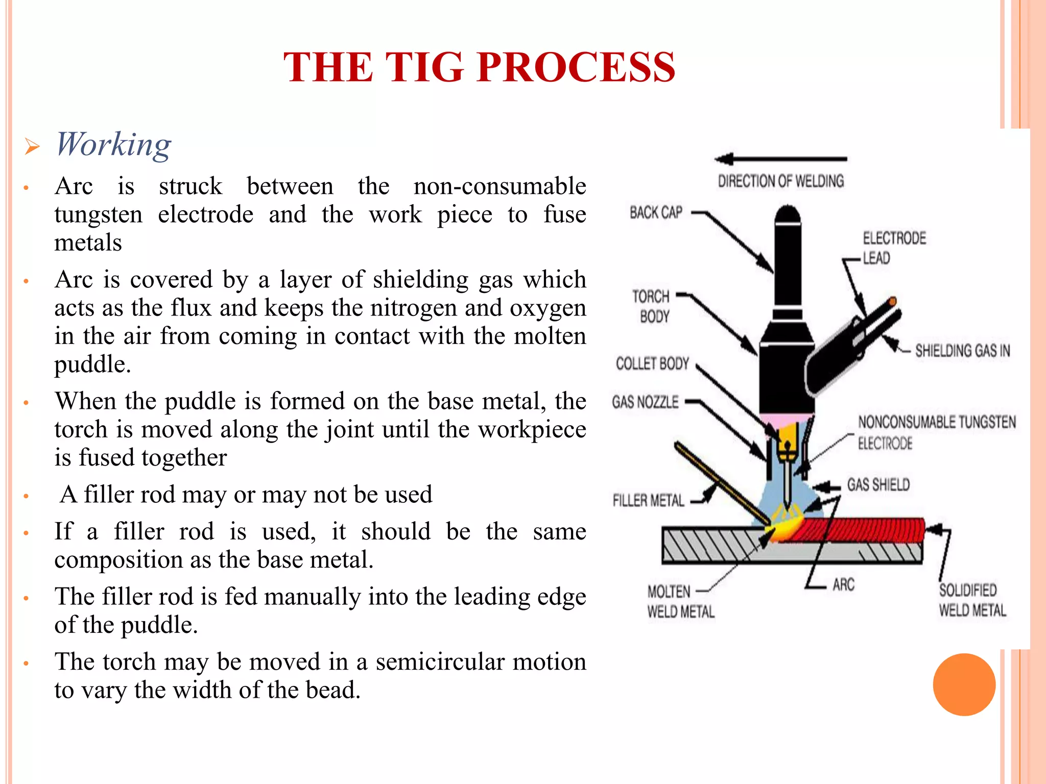 Tungsten Inert Gas Welding | PDF