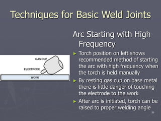 TIG Welding.ppt