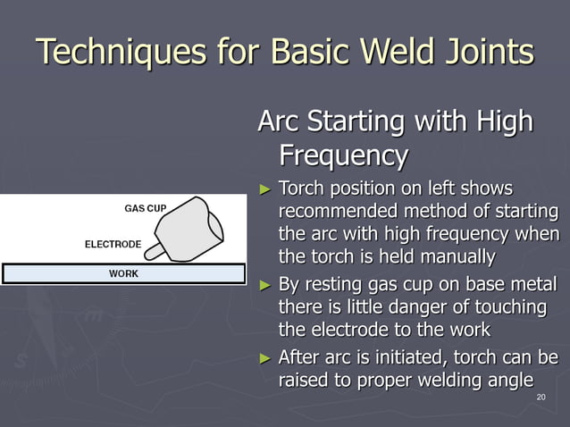 TIG Welding.ppt