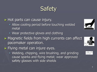 TIG Welding.ppt