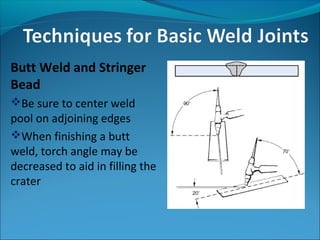 Tig welding ppt overview | PPT