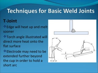 Tig welding ppt overview | PPT