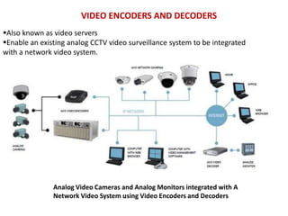 AUTOMATION IN TIHAR JAIL | PPTX