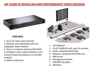 AUTOMATION IN TIHAR JAIL | PPTX