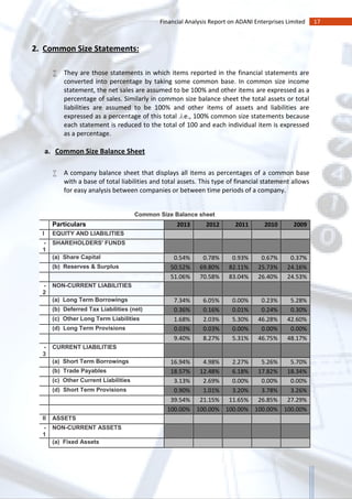 Financial analysis of Adani Enterprises | PDF