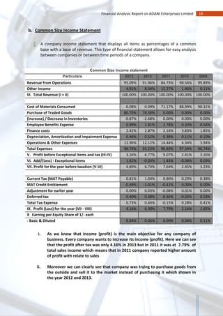 Financial analysis of Adani Enterprises | PDF