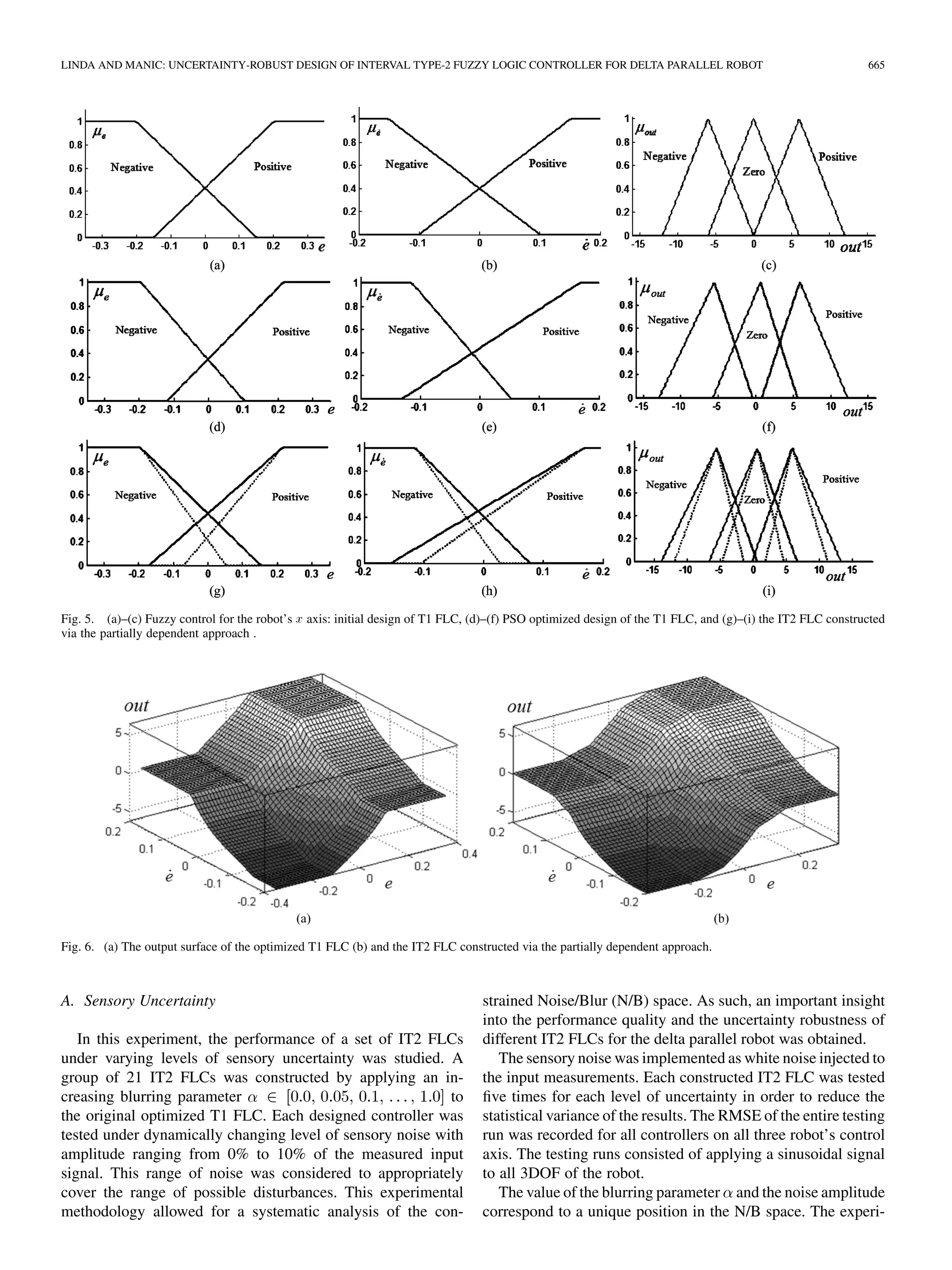 fuzzy control in matlab fuzzy control in matlab | PDF