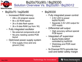 Bq20z80 vs bq20z70 vs bq20z90 Hardware Platforms | PPT