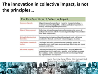 How do you build a strong cross-sector partnership to implement the ...