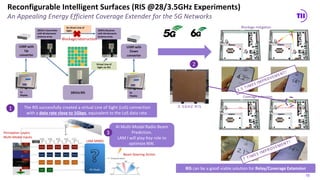 Empowering NextGen Mobility via Large Action Model Infrastructure (LAMI): paving the way to 6G | PDF