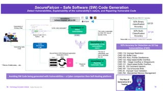 Empowering NextGen Mobility via Large Action Model Infrastructure (LAMI ...