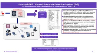 Empowering NextGen Mobility via Large Action Model Infrastructure (LAMI): paving the way to 6G | PDF