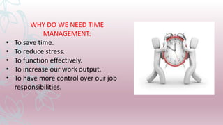 Time management | PPTX